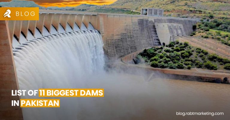 List of 11 Biggest Dams in Pakistan - Rabt | Rabta Zarori Ha