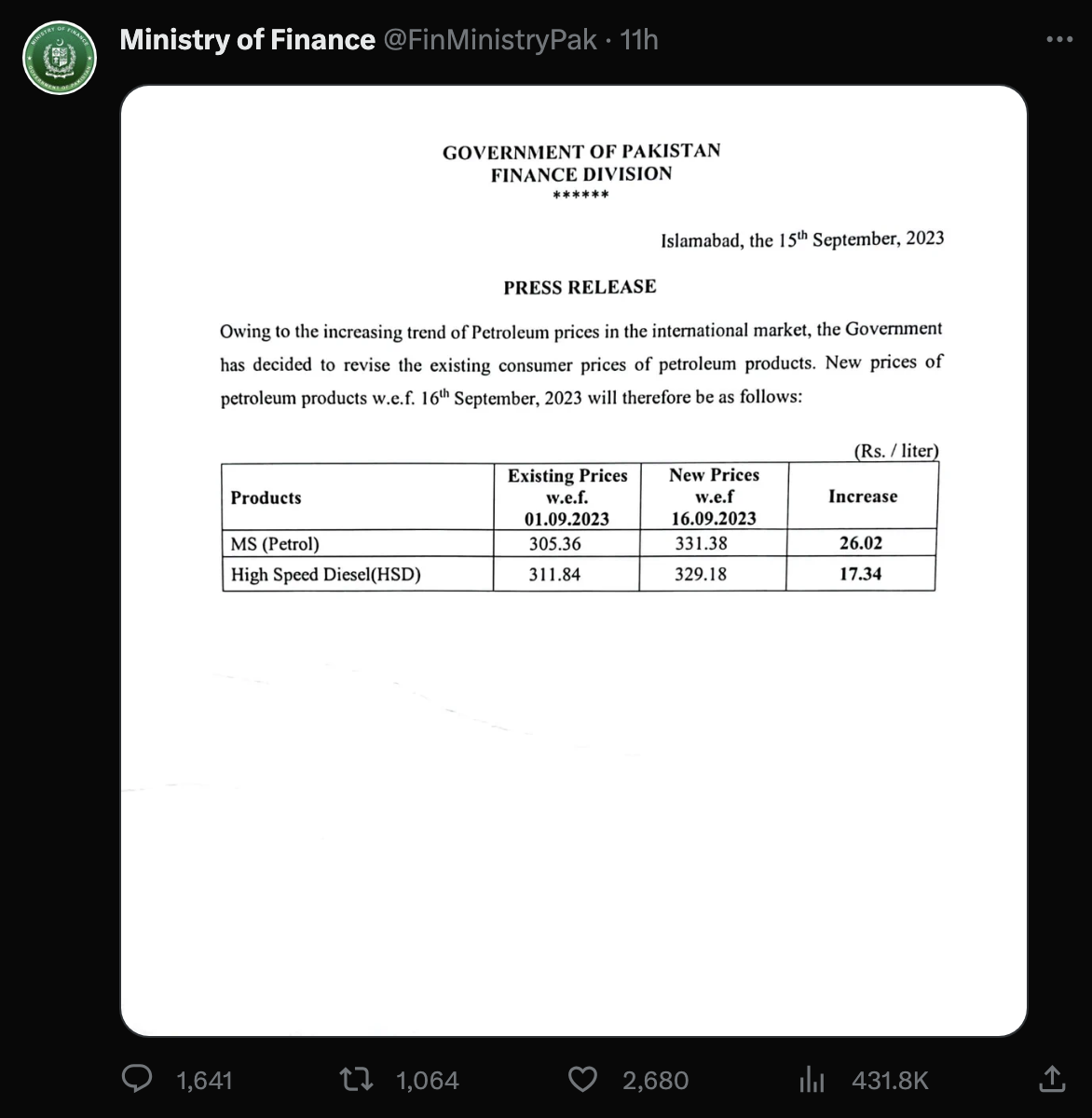 Petrol Prices in Pakistan's History From 2015-2023